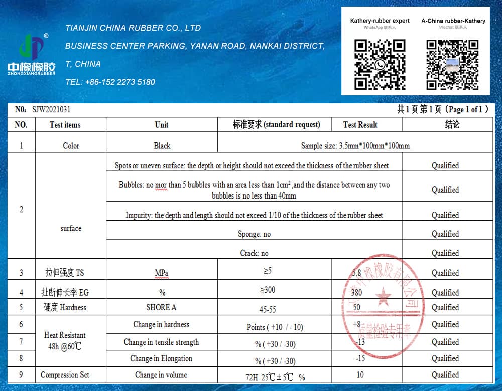 Latex rubber sheet and Natural rubber sheet manufacturer